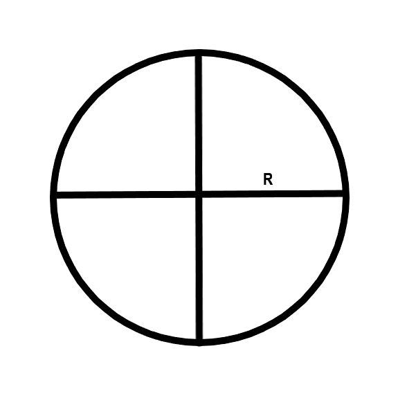 Geometria
